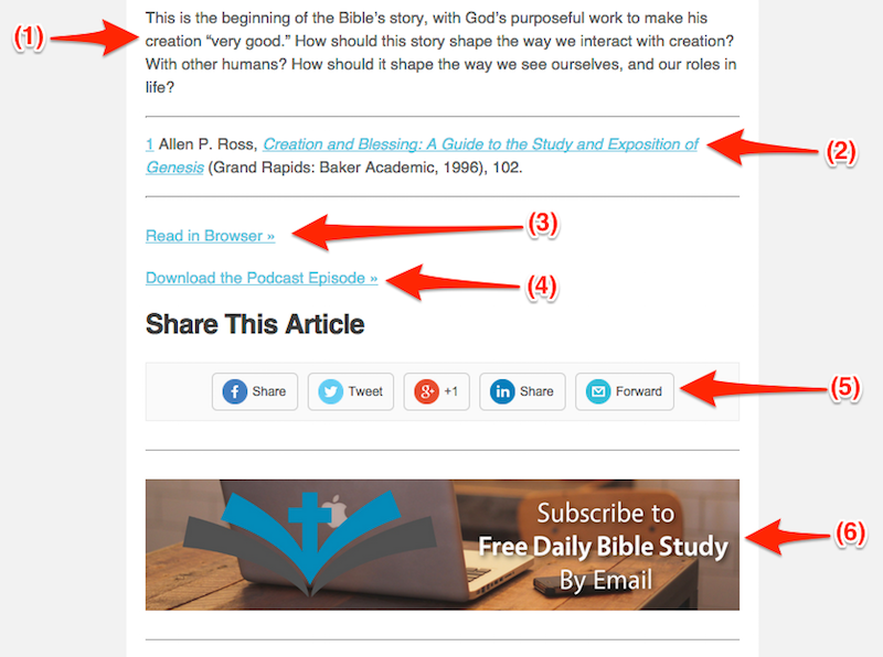 How Do I Use the Free Daily Bible Study Emails? | Free Daily Bible Study